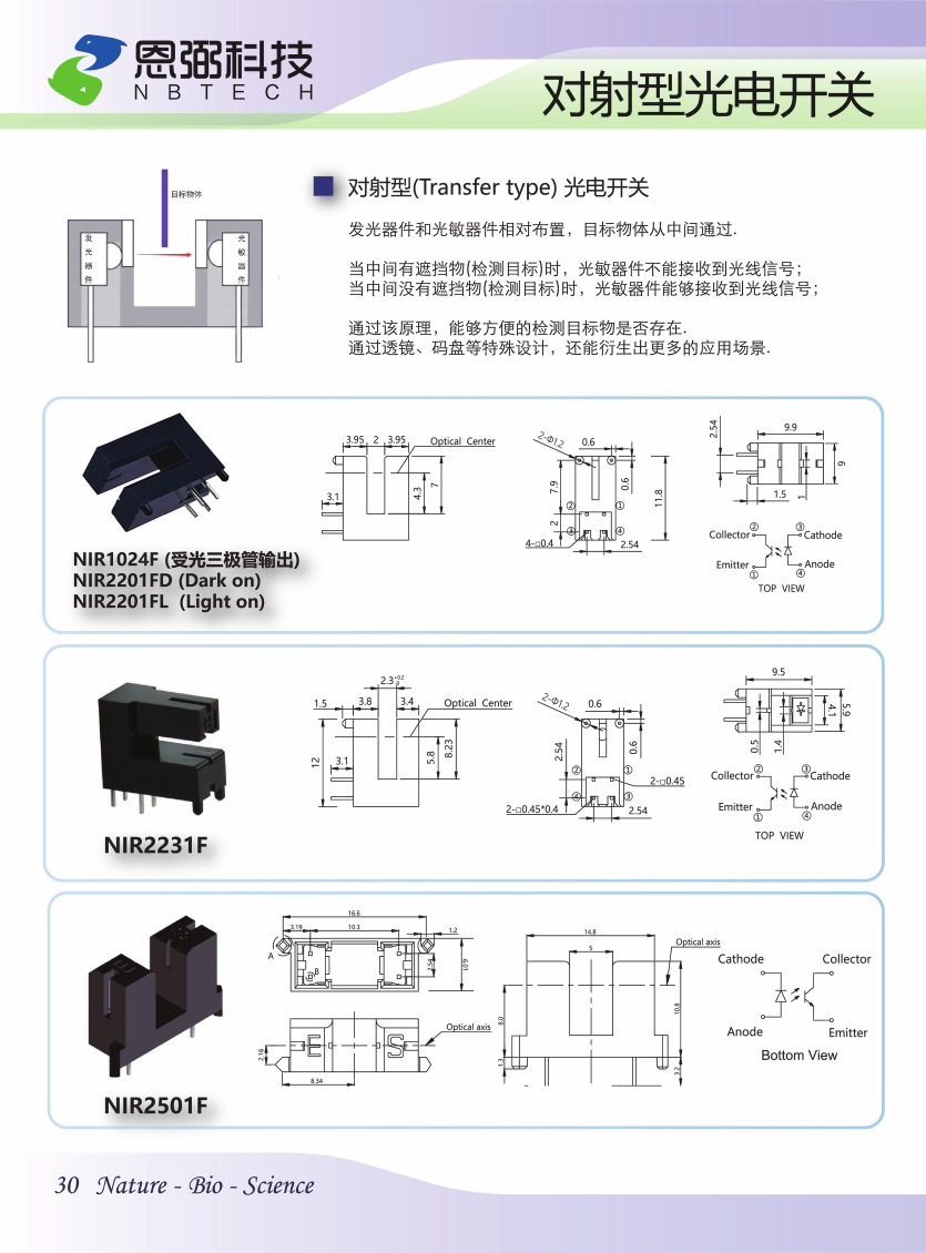智能设计定制未来